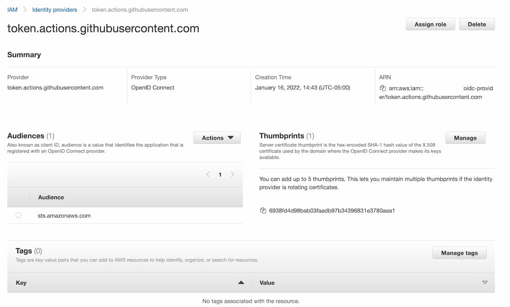 Github Action with AWS Open ConnectID